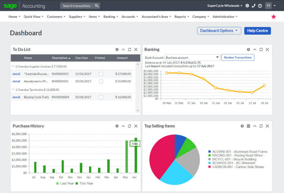 SAGE Business Cloud Accounting – UROOS Digital Sdn Bhd